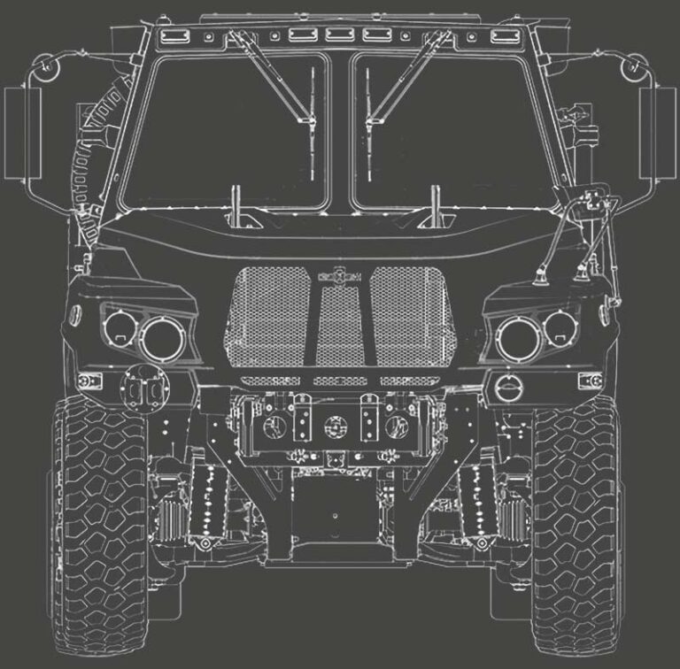 Oshkosh Defense Palletized Load System (PLS) - Extreme Performance and ...